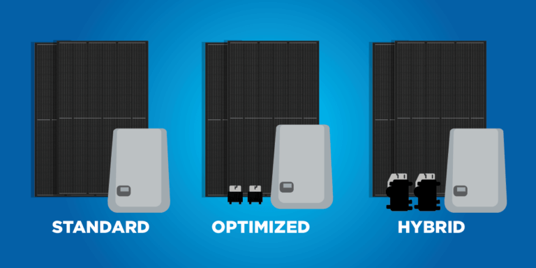 What is a String Inverter? - Blue Raven Solar