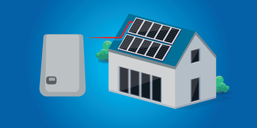 What is a String Inverter? - Blue Raven Solar